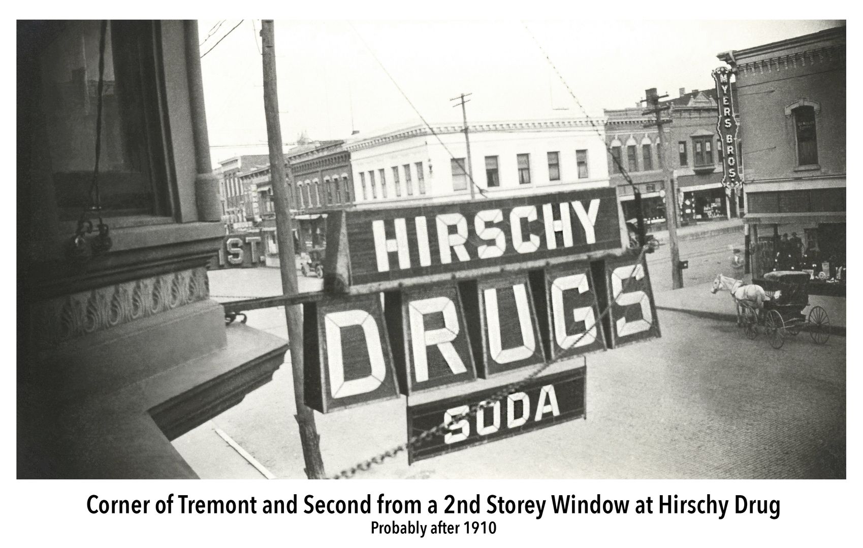 Hirschy Drug – The Kewanee Historical Society